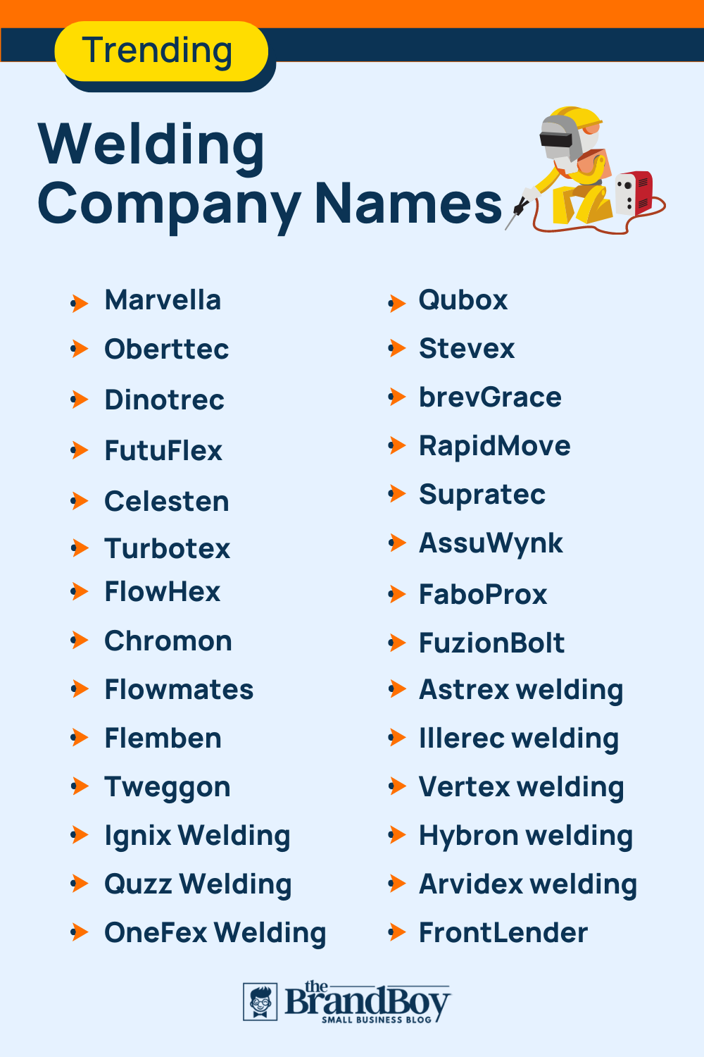 1010+ Welding Firm Names Concepts + Examples + Generator - BitWolf