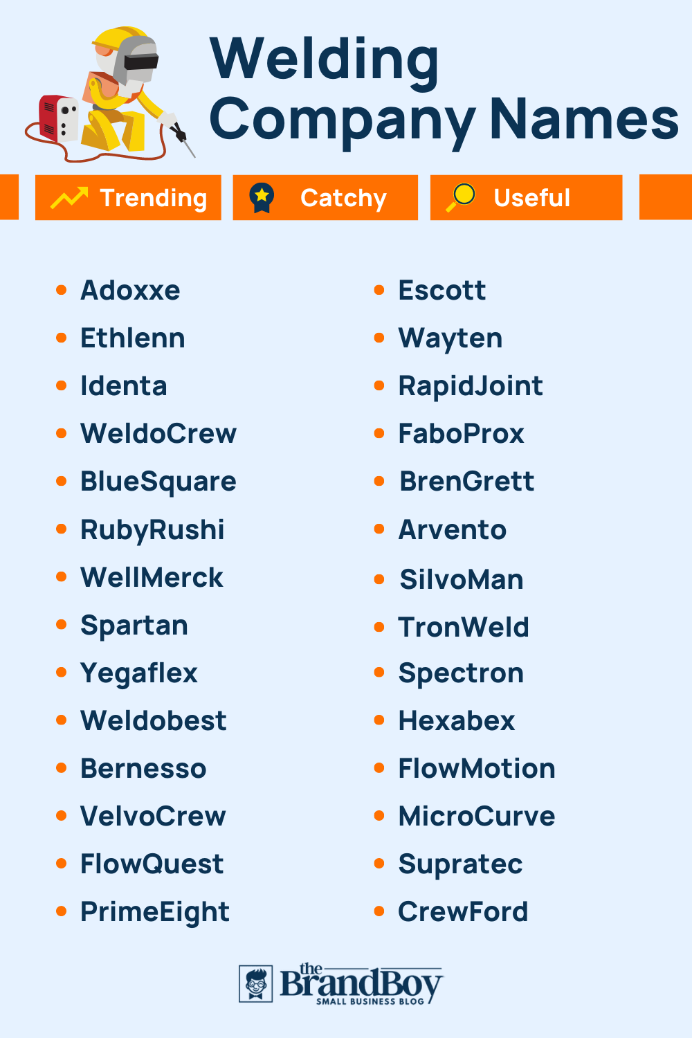 1010+ Welding Company Names Ideas + Examples + Generator
