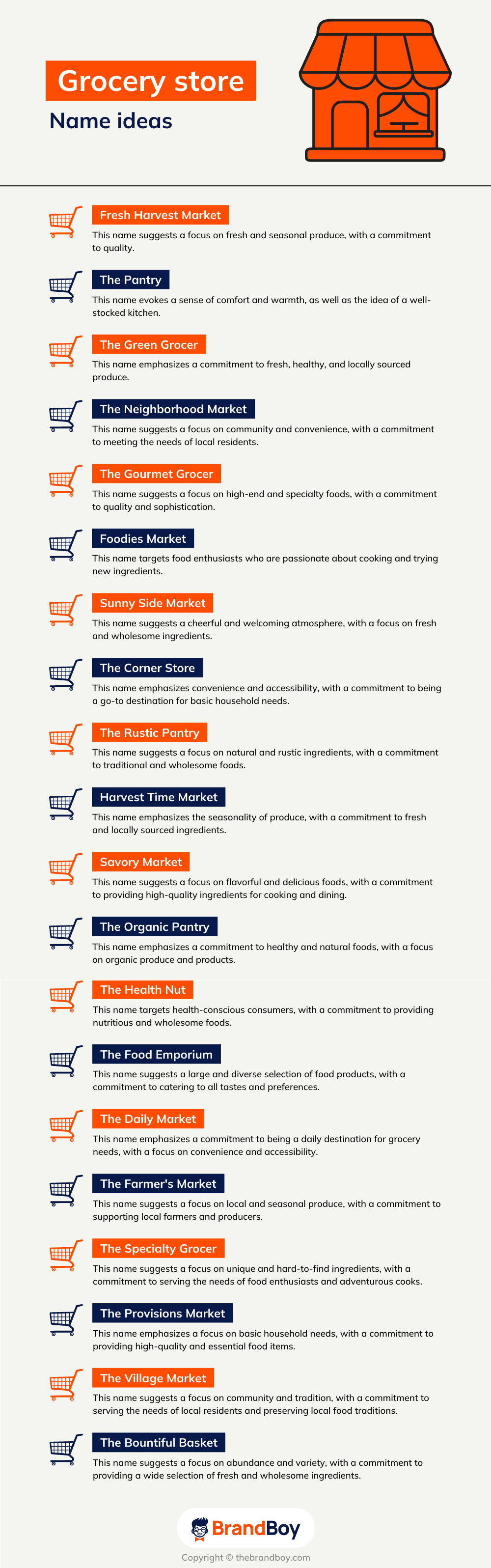 1010+ Grocery Store Names Ideas (Generator + Examples)