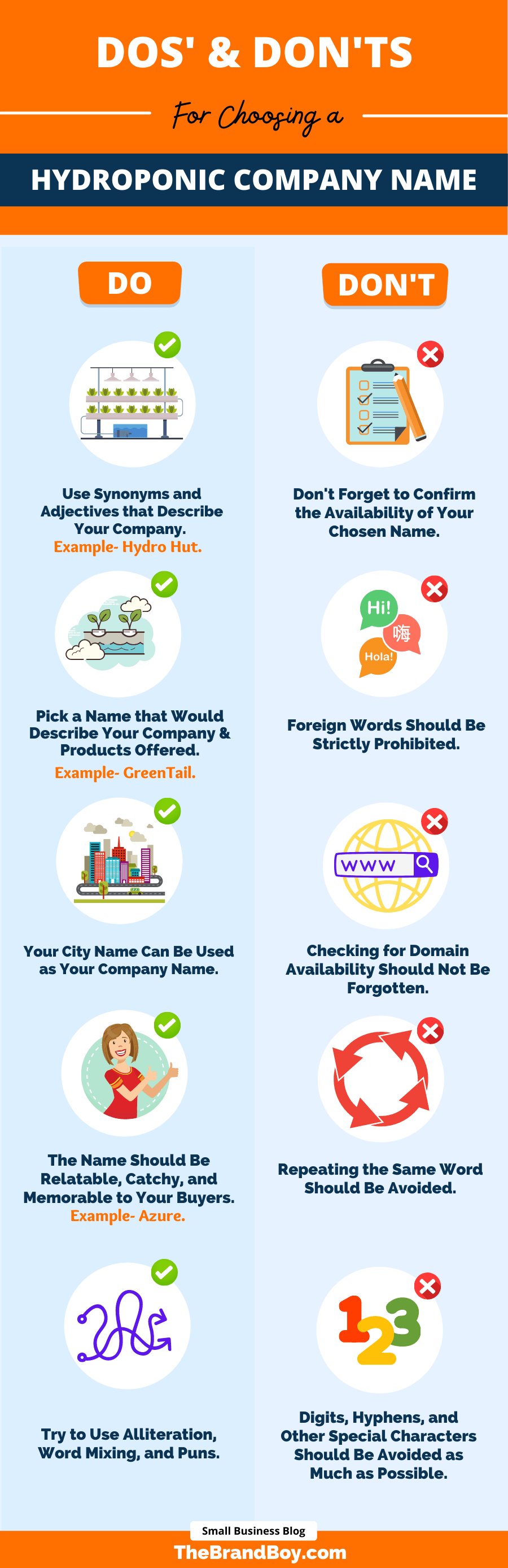 951+ Hydroponic Company Names Ideas (Video+Infographic)