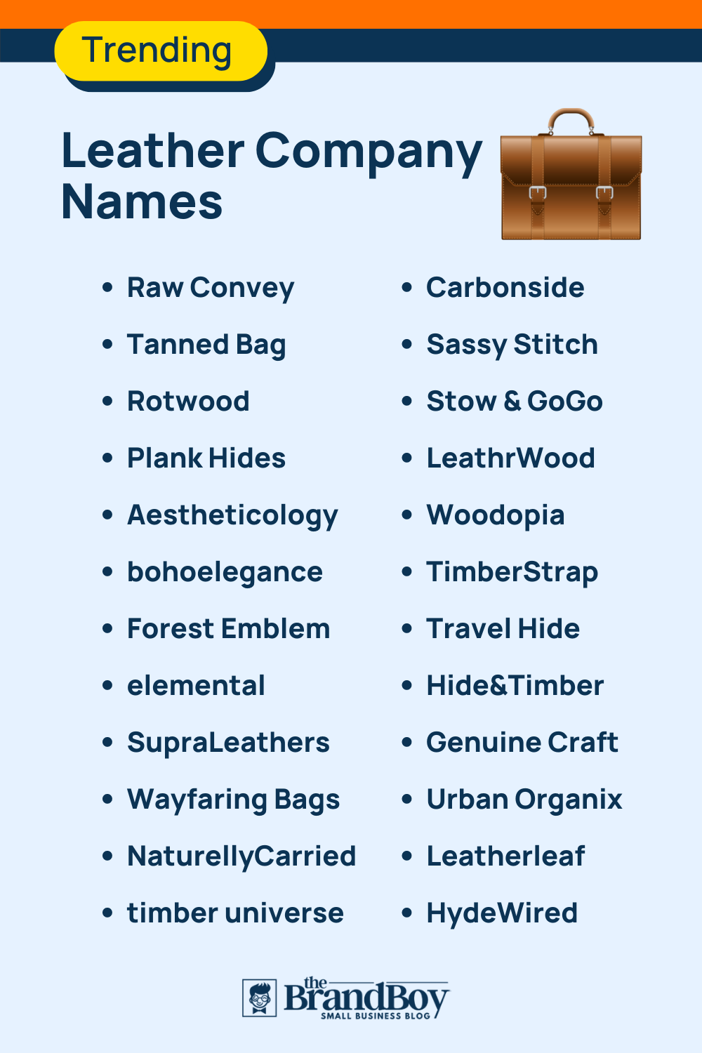 1001+ Leather Company Names - BrandBoy