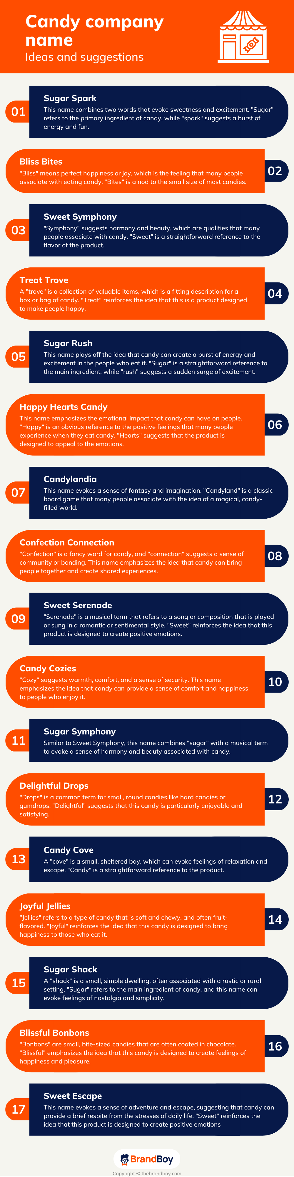 1360+ Candy Company Names Ideas & Domains (+Generator) - BrandBoy