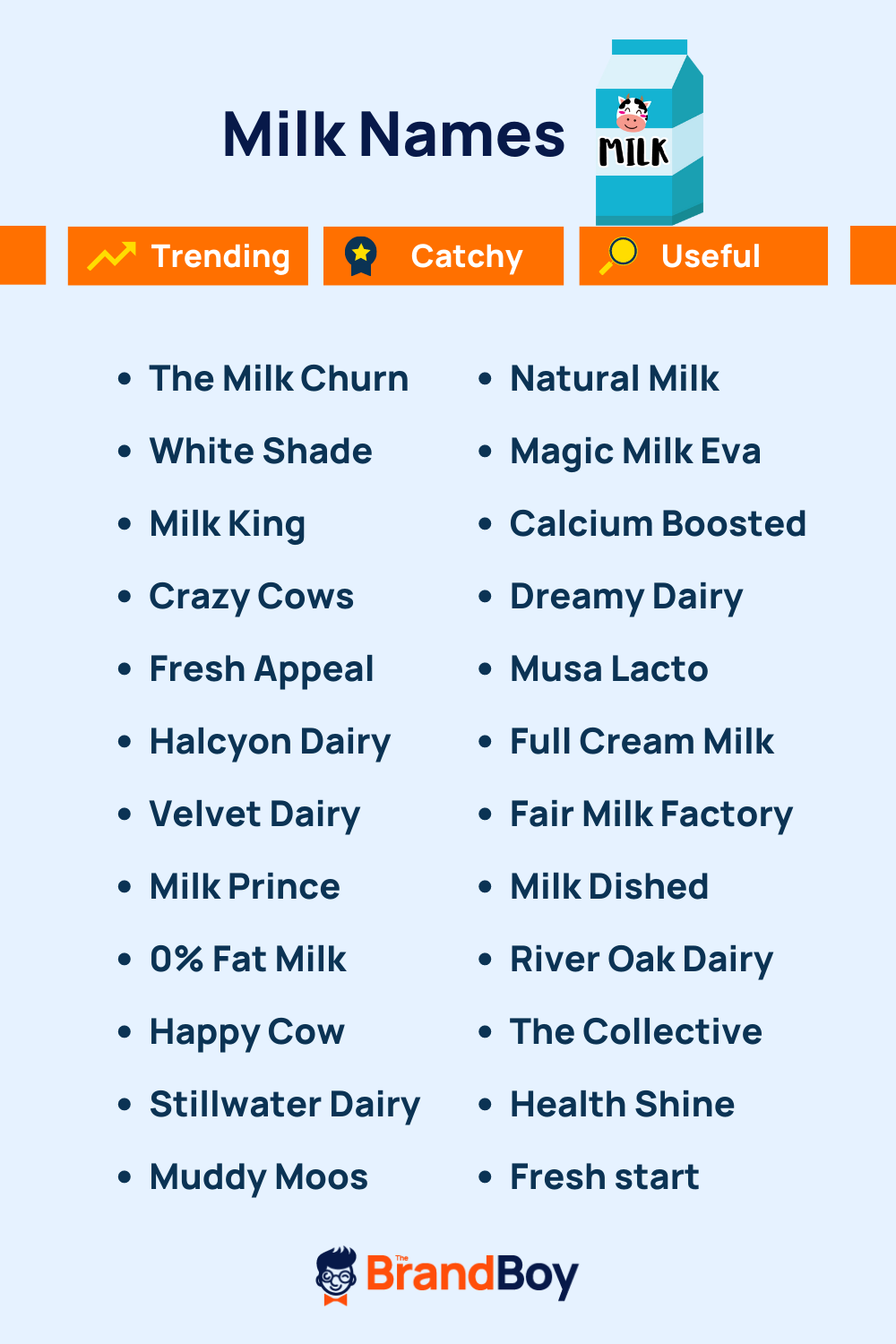 1010+ Dairy Farm Names Ideas - TheBrandBoy.com