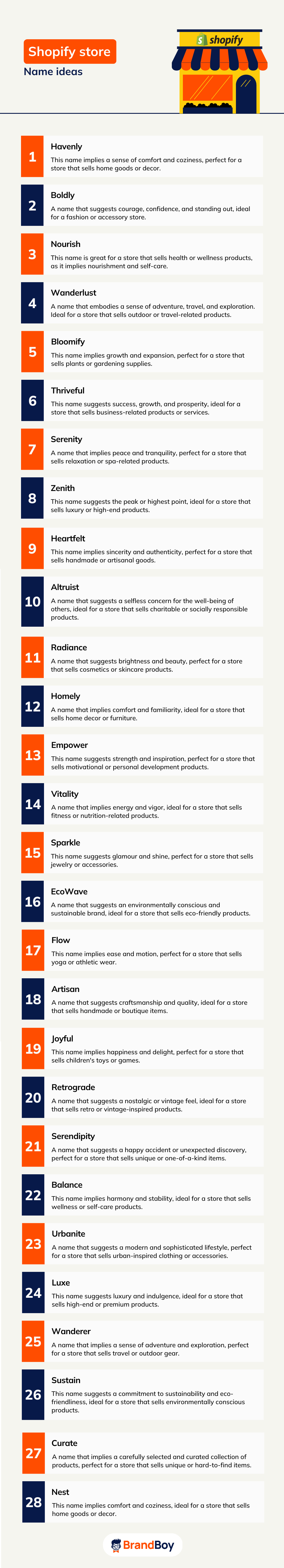 1001+ Shopify Store Name Ideas And Domains