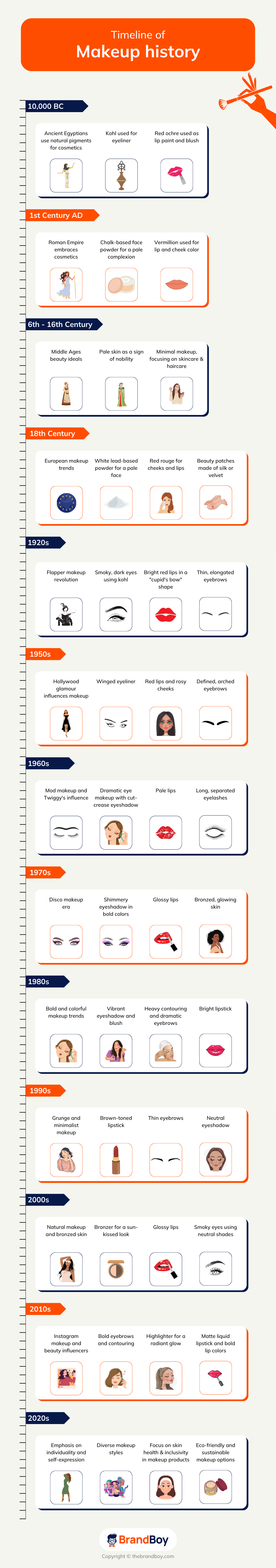 755+ MakeUp Slogans And Taglines (Generator + Guide) | TheBrandBoy