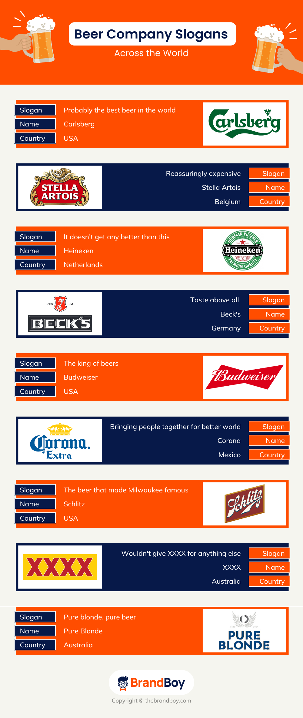 925+ Catchy Beer Slogans Collection | TheBrandBoy.com
