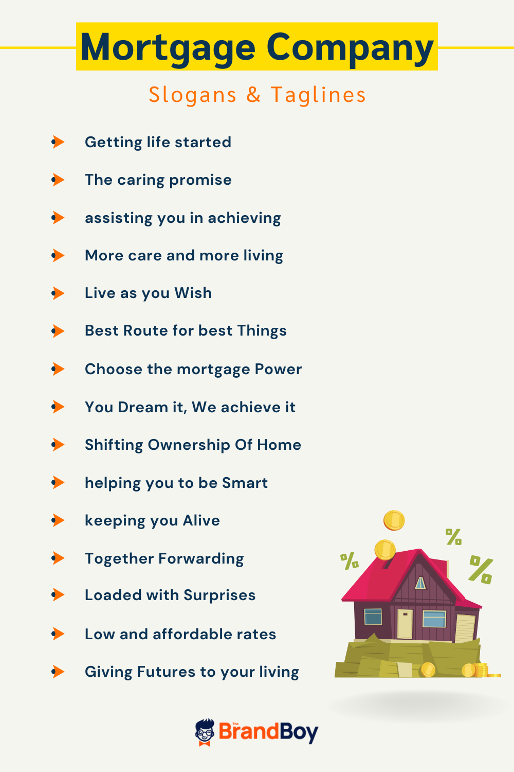 599+ Catchy Mortgage Slogans And Taglines (Generator + Guide)