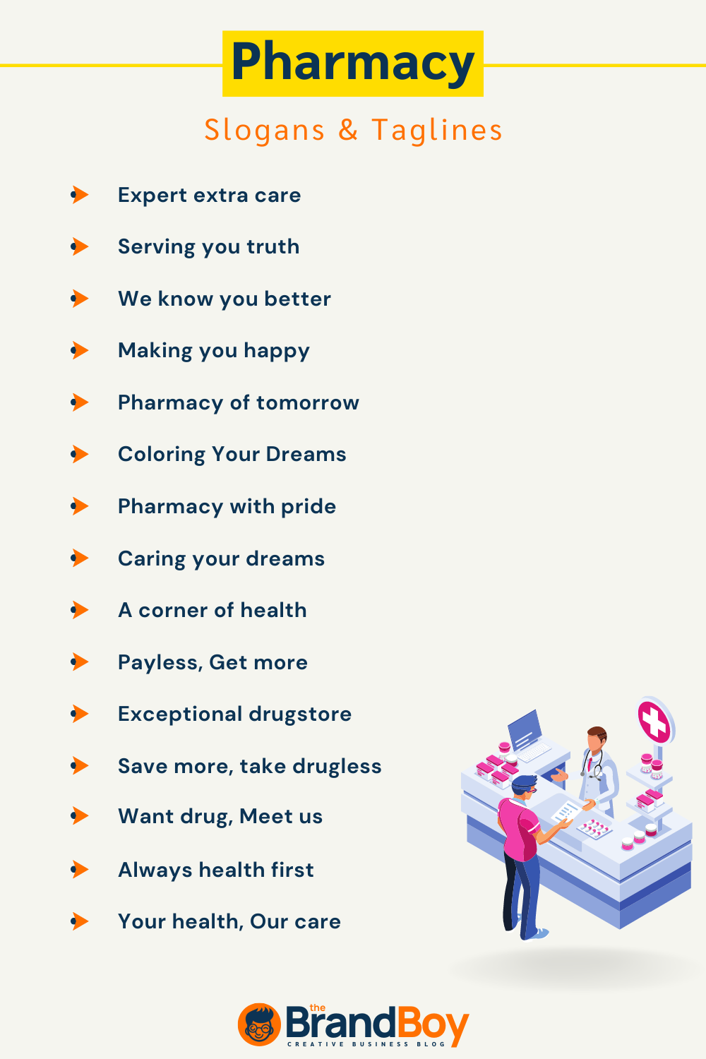 750+ Pharmacy Slogans That Speaks to Customer Care! - thebrandboy