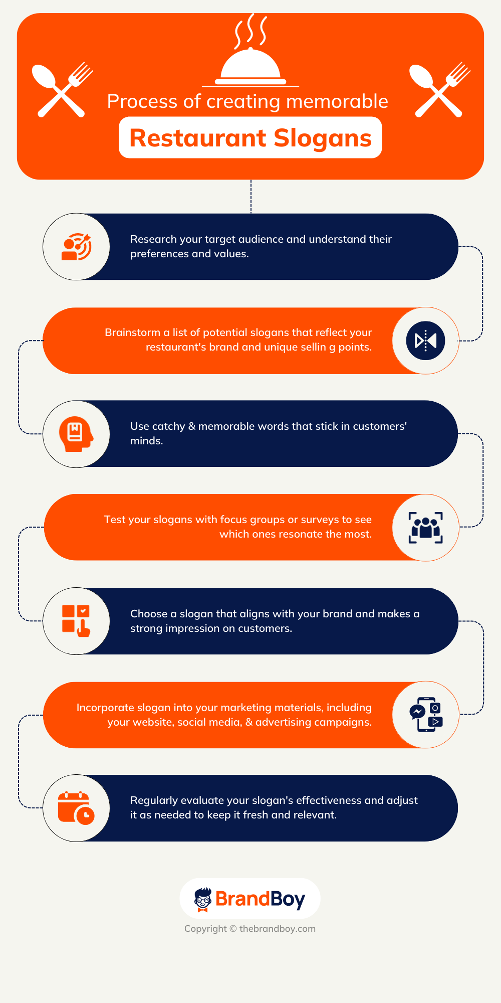 1500+ Restaurant Slogans That Brings Customers to the Table! - thebrandboy