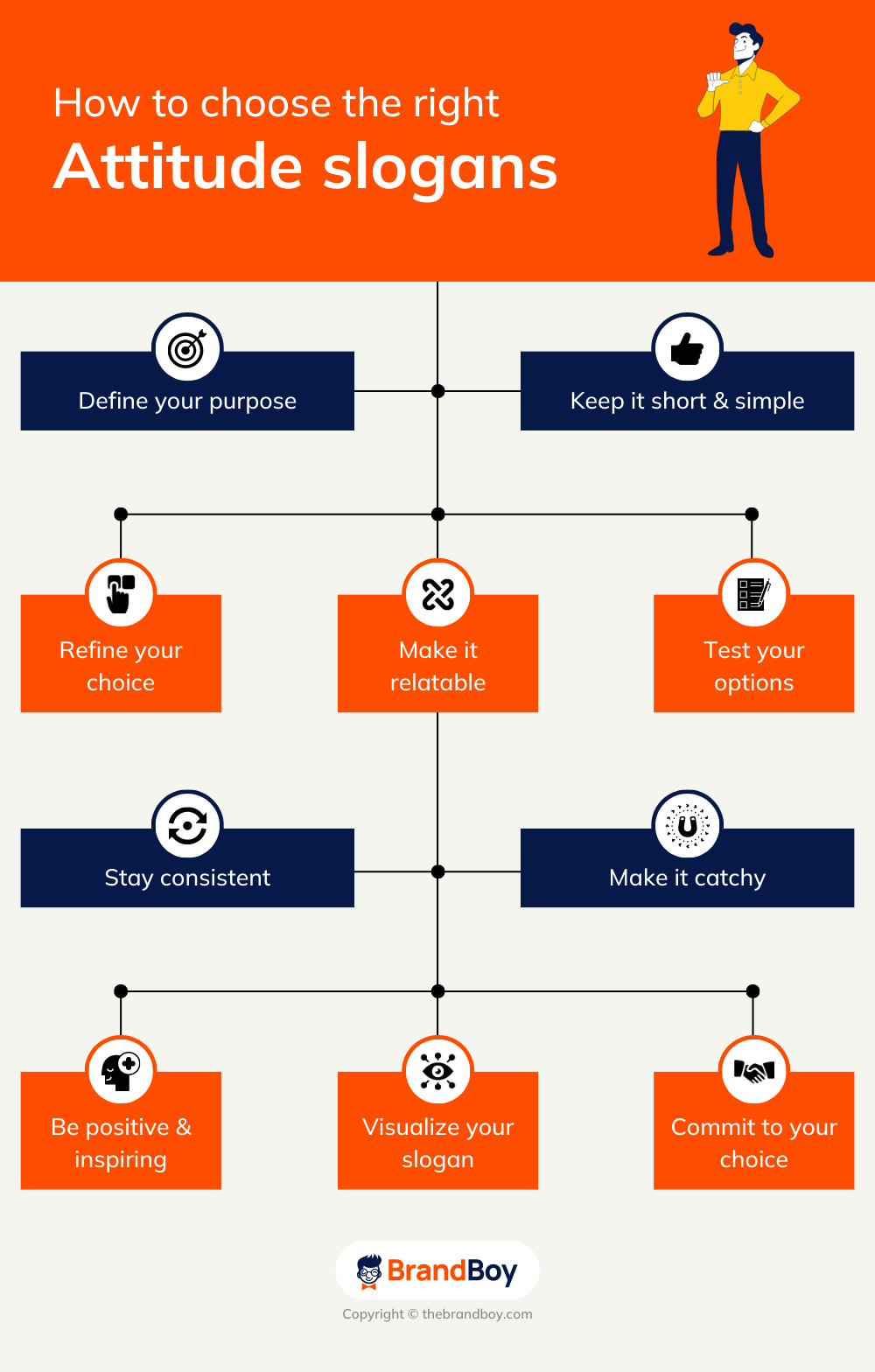 890+ Amazing Attitude Slogans Collection | Thebrandboy.com