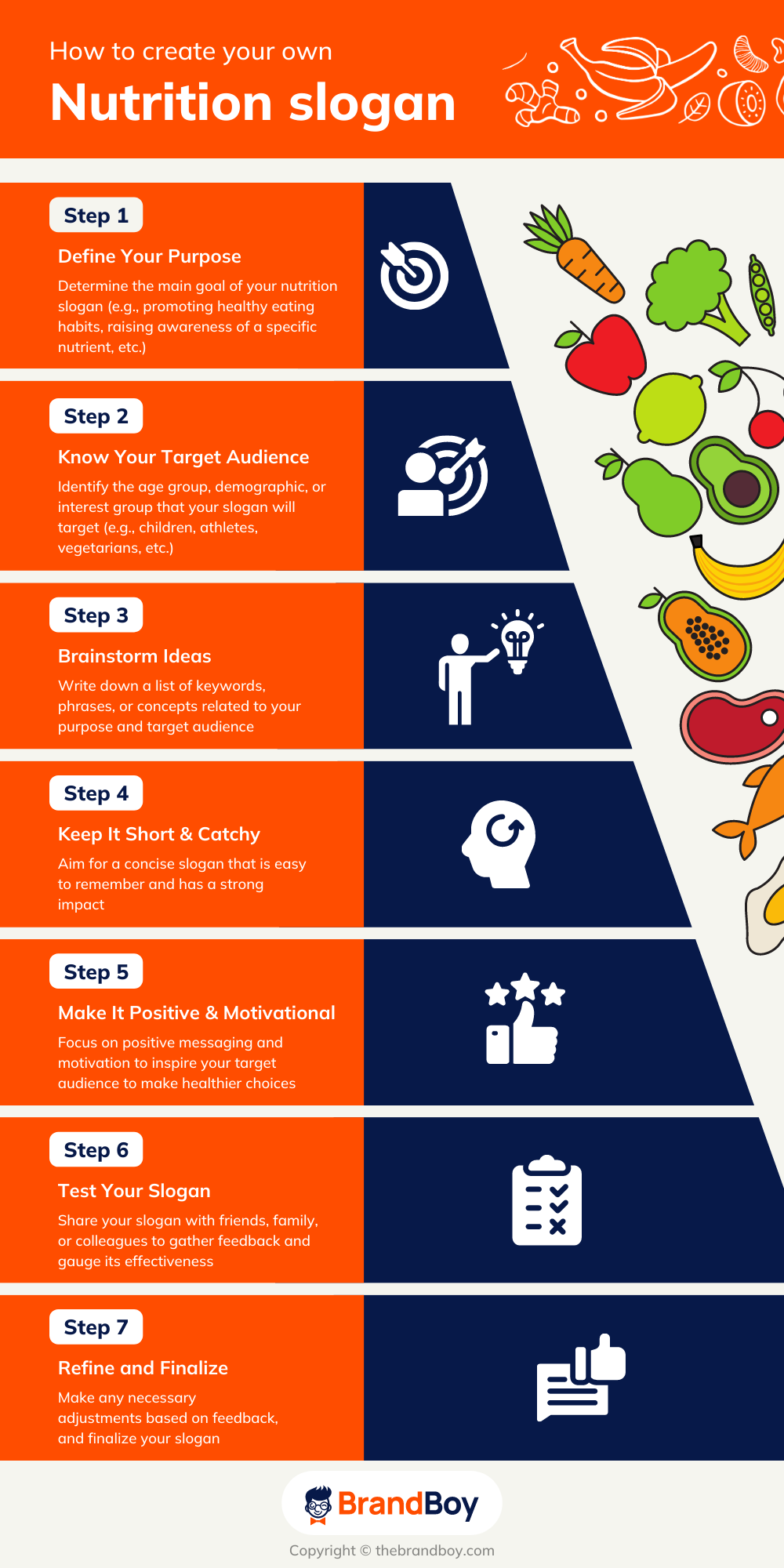 909+ Nutrition Slogans And Taglines (Generator + Guide) -TheBrandBoy