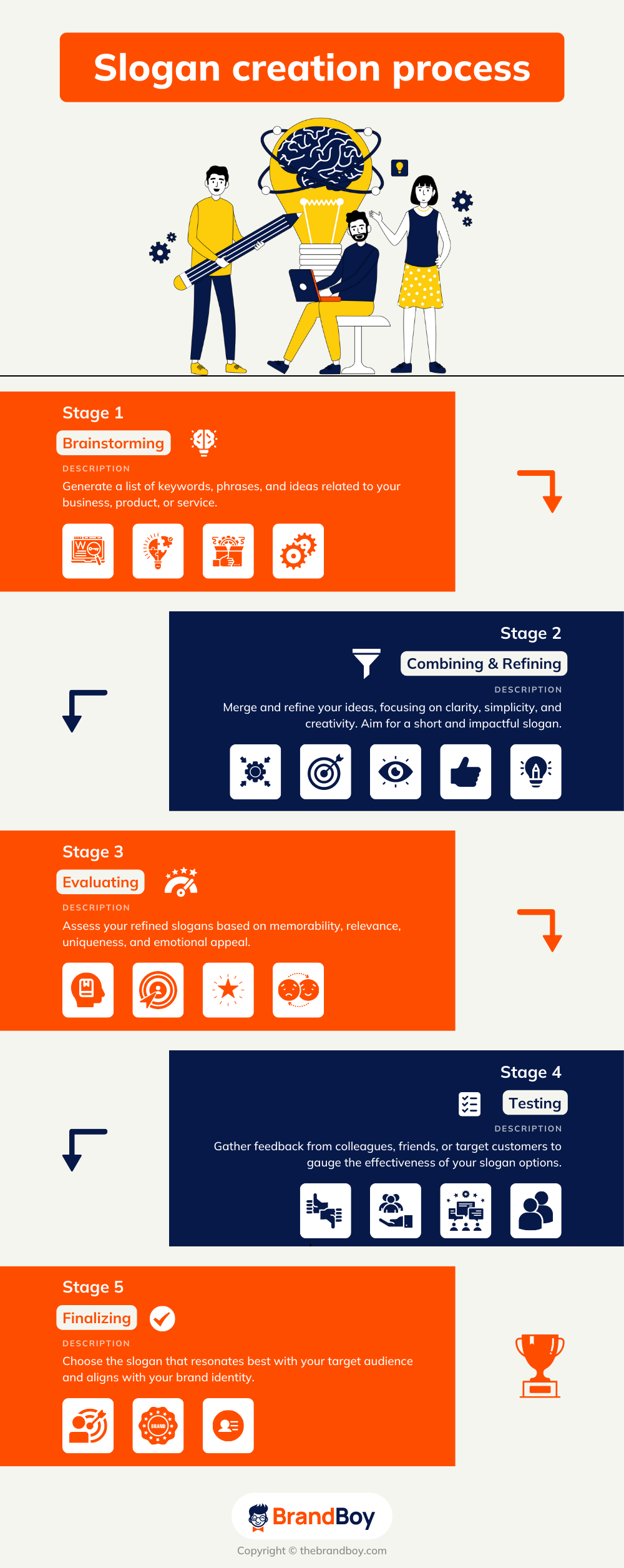 888+ Creative Business Slogans And Taglines (Generator + Guide ...