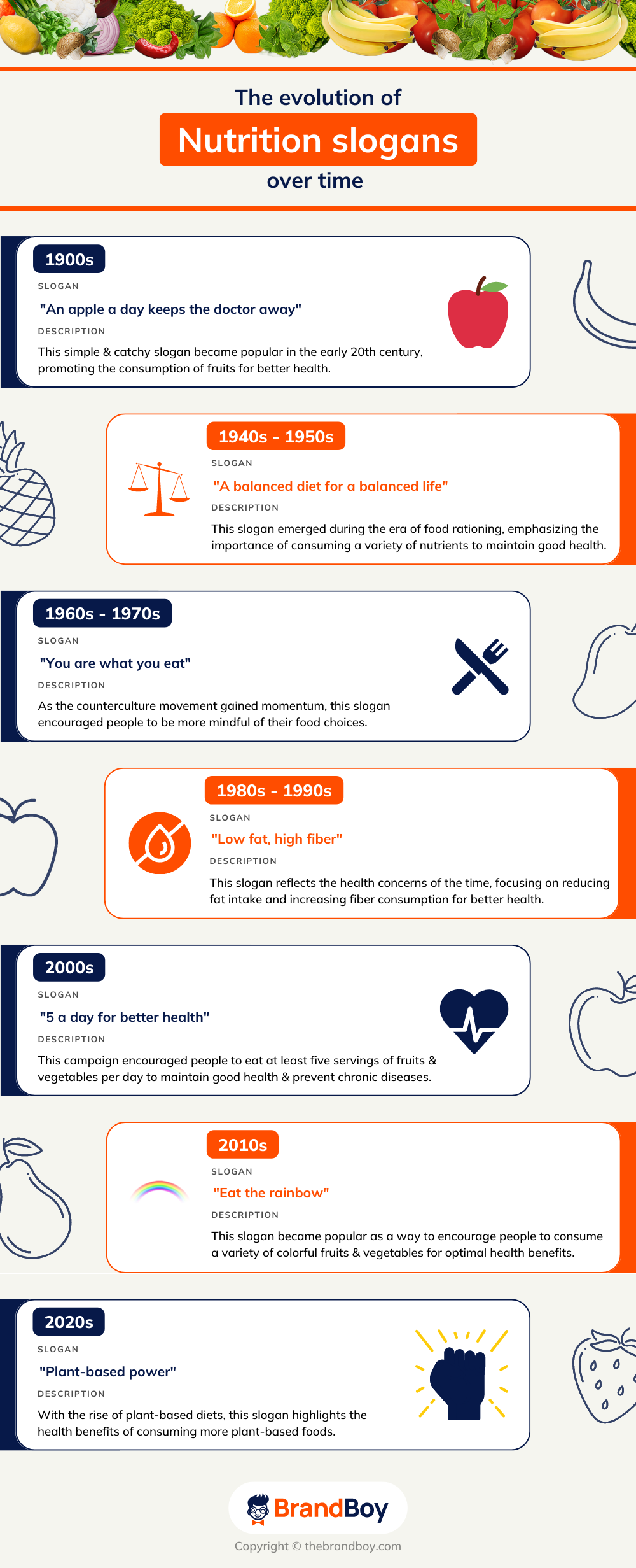 909+ Nutrition Slogans And Taglines (Generator + Guide) -TheBrandBoy