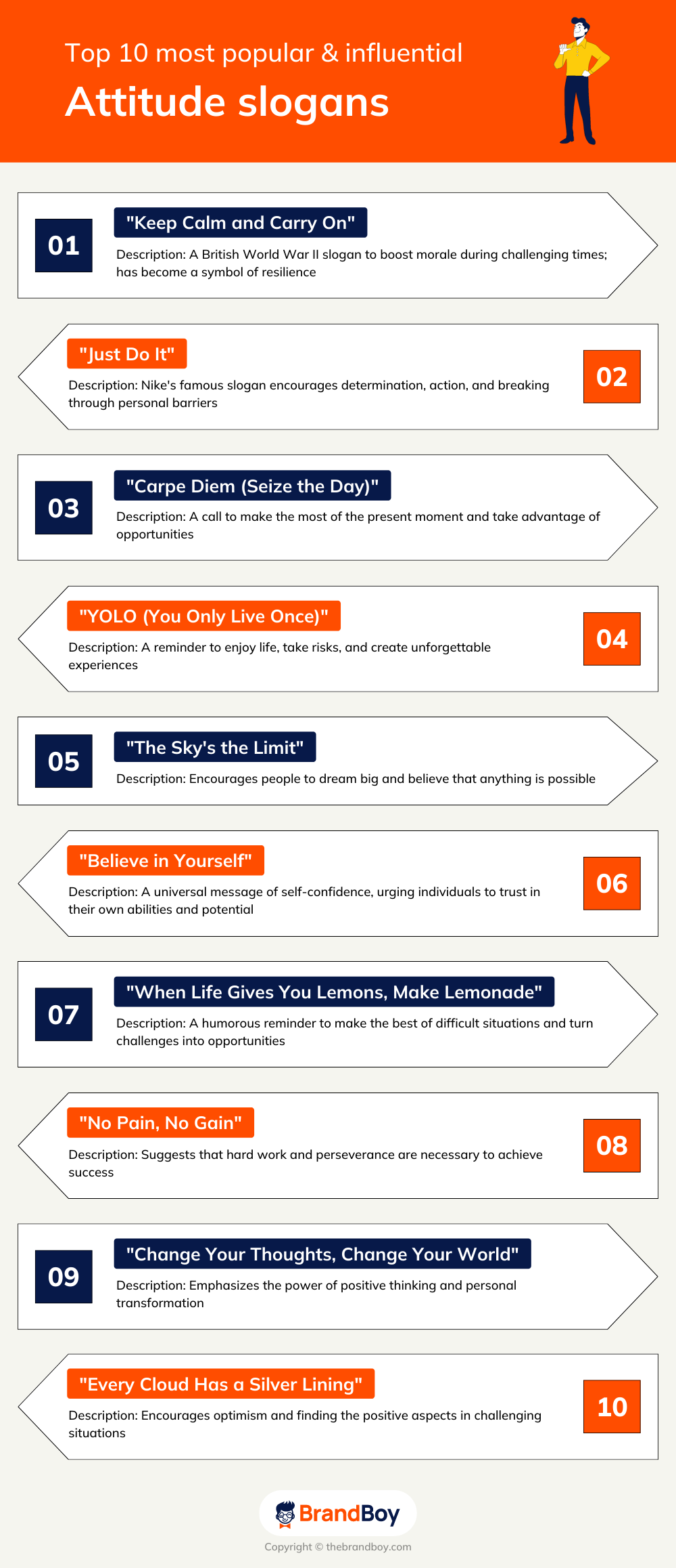 890+ Amazing Attitude Slogans Collection | Thebrandboy.com