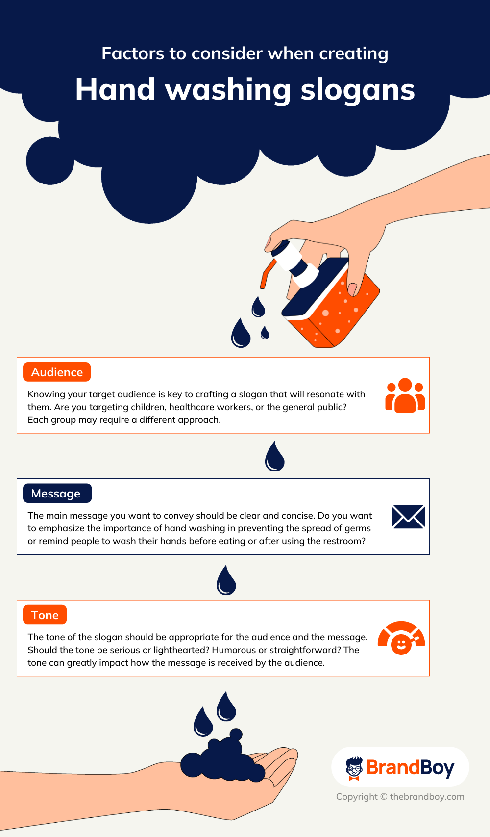 765+ Hand Washing Slogans Collection - BrandBoy