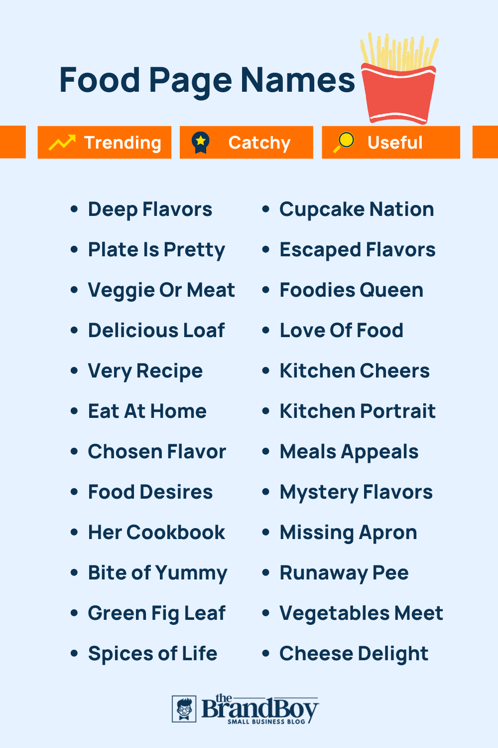 Food Blog Names: 750+ Catchy And Cool Names - BrandBoy