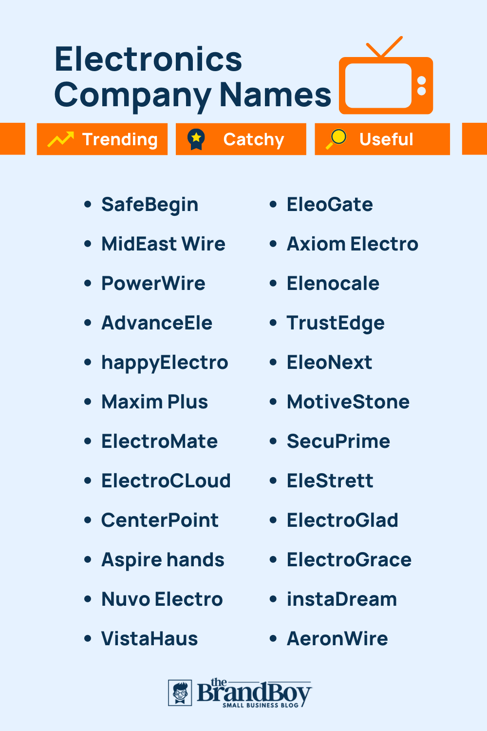 1030+ Electronics Company Name Ideas, Suggestions & Domains