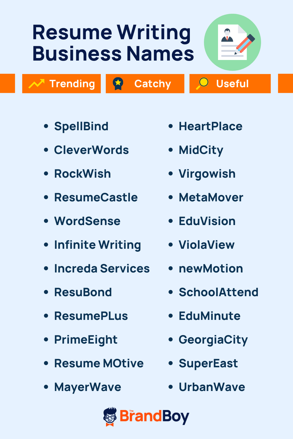 902+ Best Resume Writing Business Names to Get You Noticed! - BrandBoy