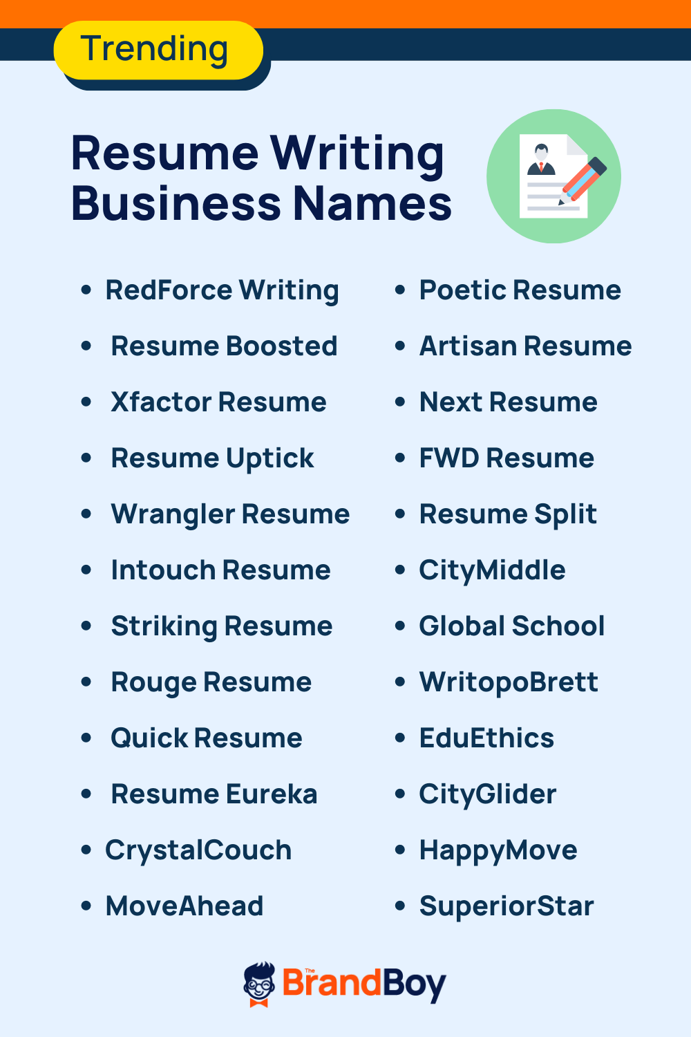 902+ Best Resume Writing Business Names to Get You Noticed! - BrandBoy