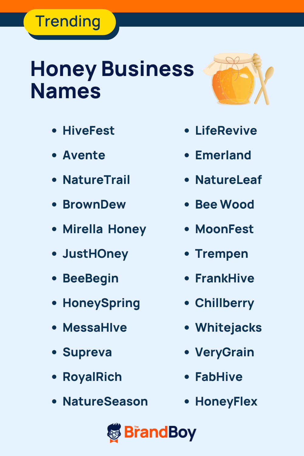 955+ Honey business Names Ideas And Domains (Generator + Guide ...