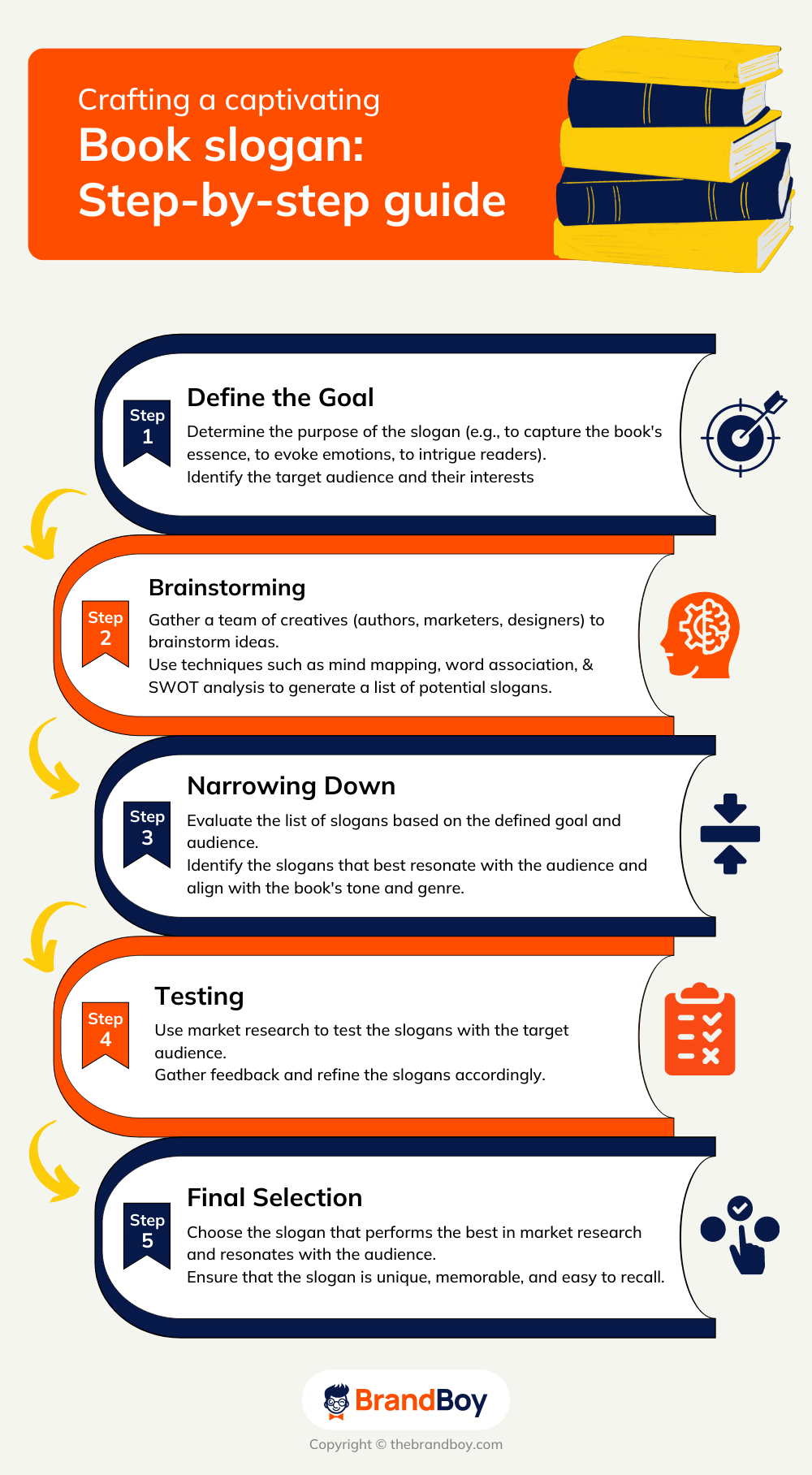 860+ Book Slogans And Taglines (Generator + Guide) - BrandBoy