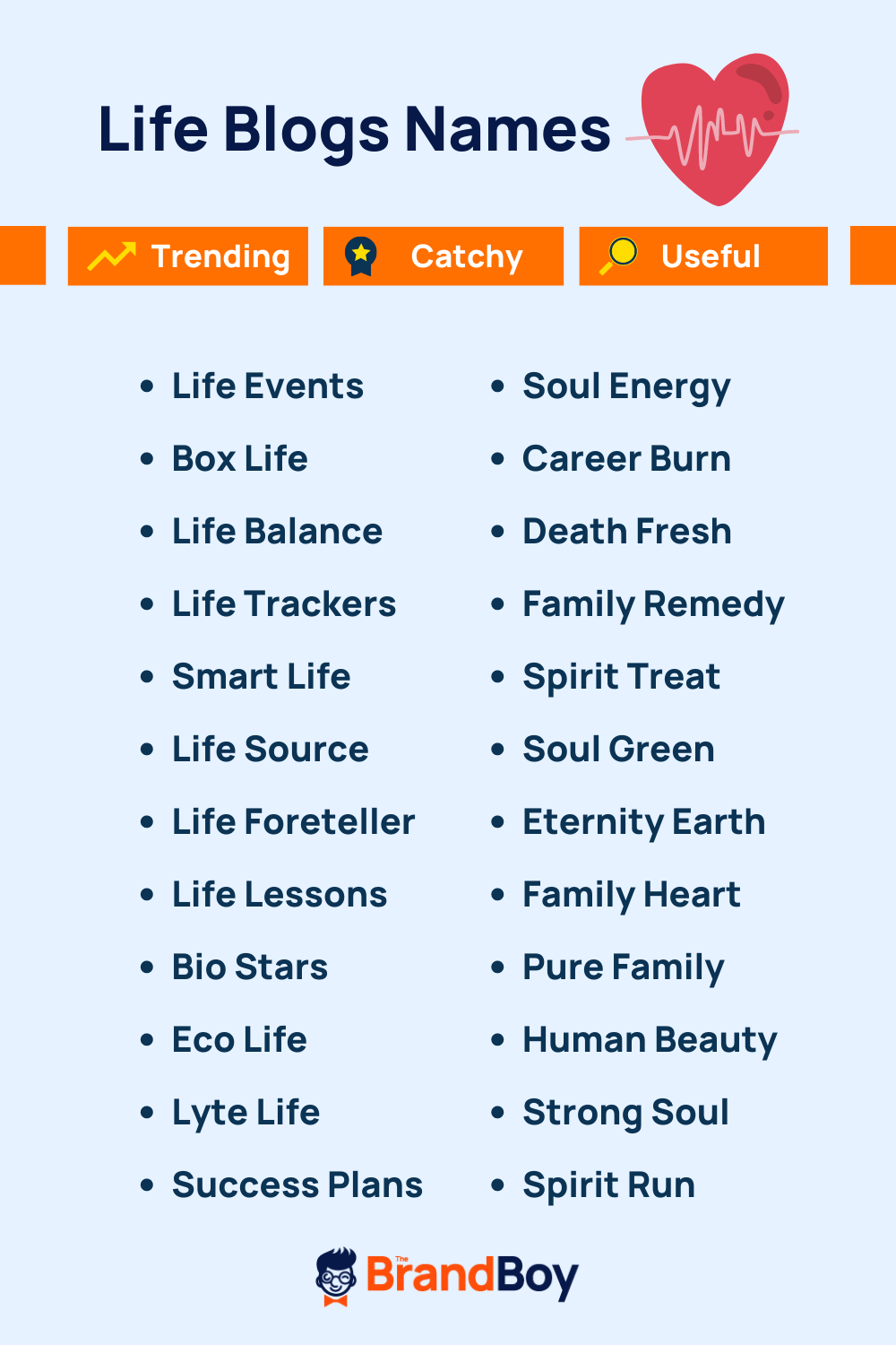 669 Best Lifestyle Blog Names TheBrandBoy 669 Best Lifestyle Blog Names TheBrandBoy