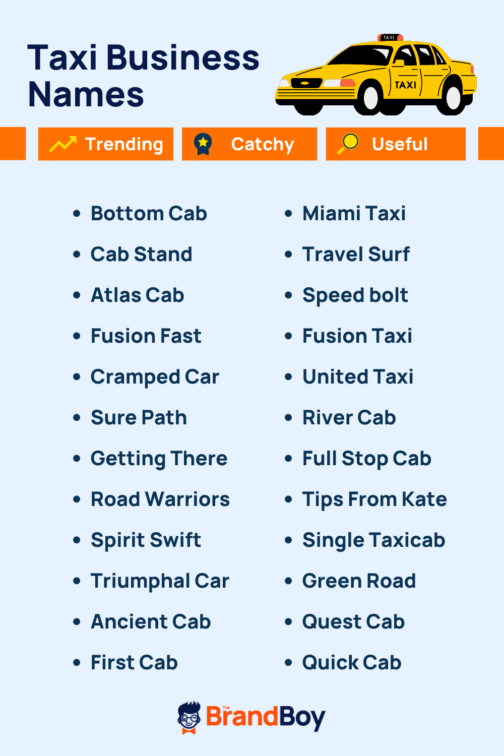 2250+ Taxi Company Names Ideas