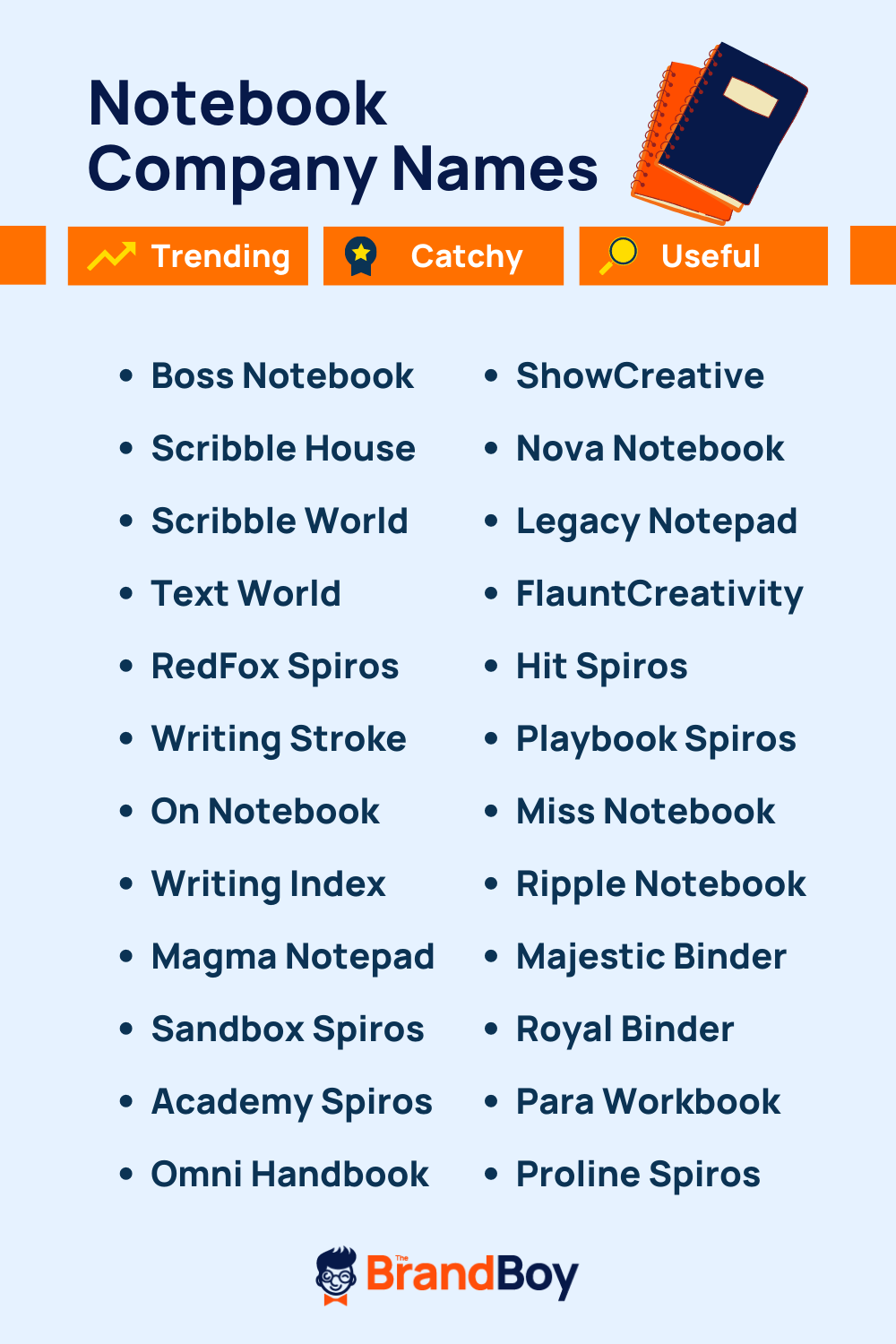 900+ Best Notebook Brand Names (Generator + Guide) - theBrandBoy.Com