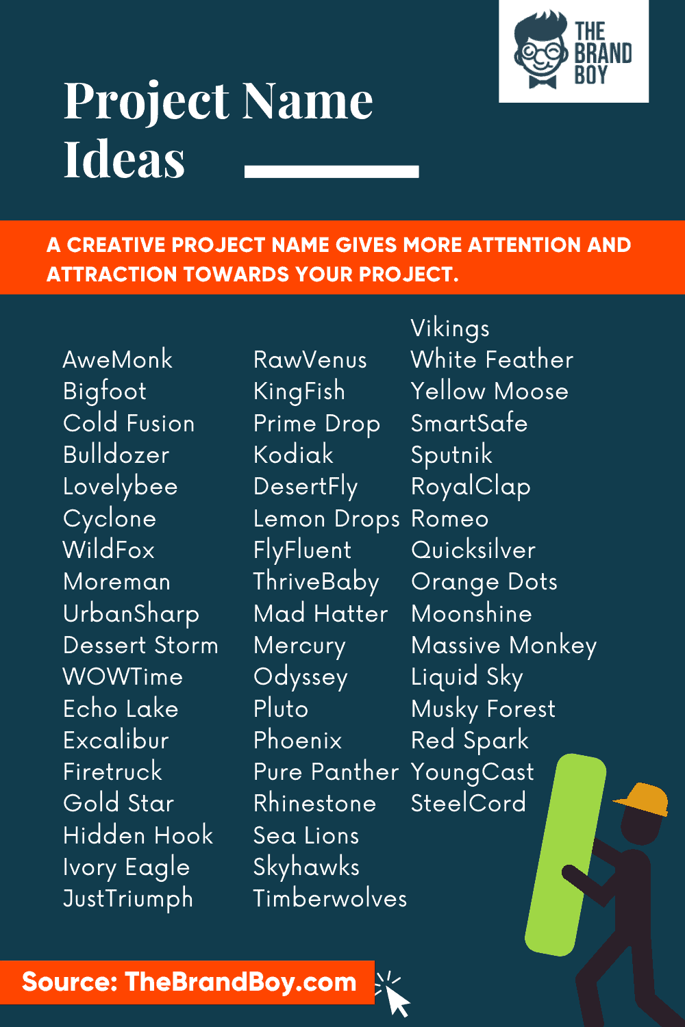 Project Names 1490 Brilliant And Cool Names