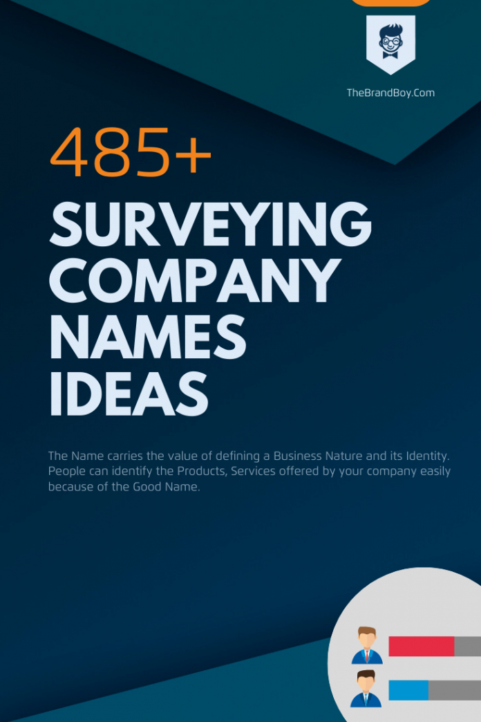 561+ Creative Surveying Company Names ideas - theBrandBoy.Com