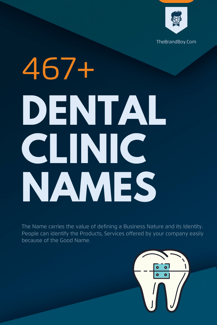 2040 Dental Clinic Names And Domain Ideas Generator Guide Video 