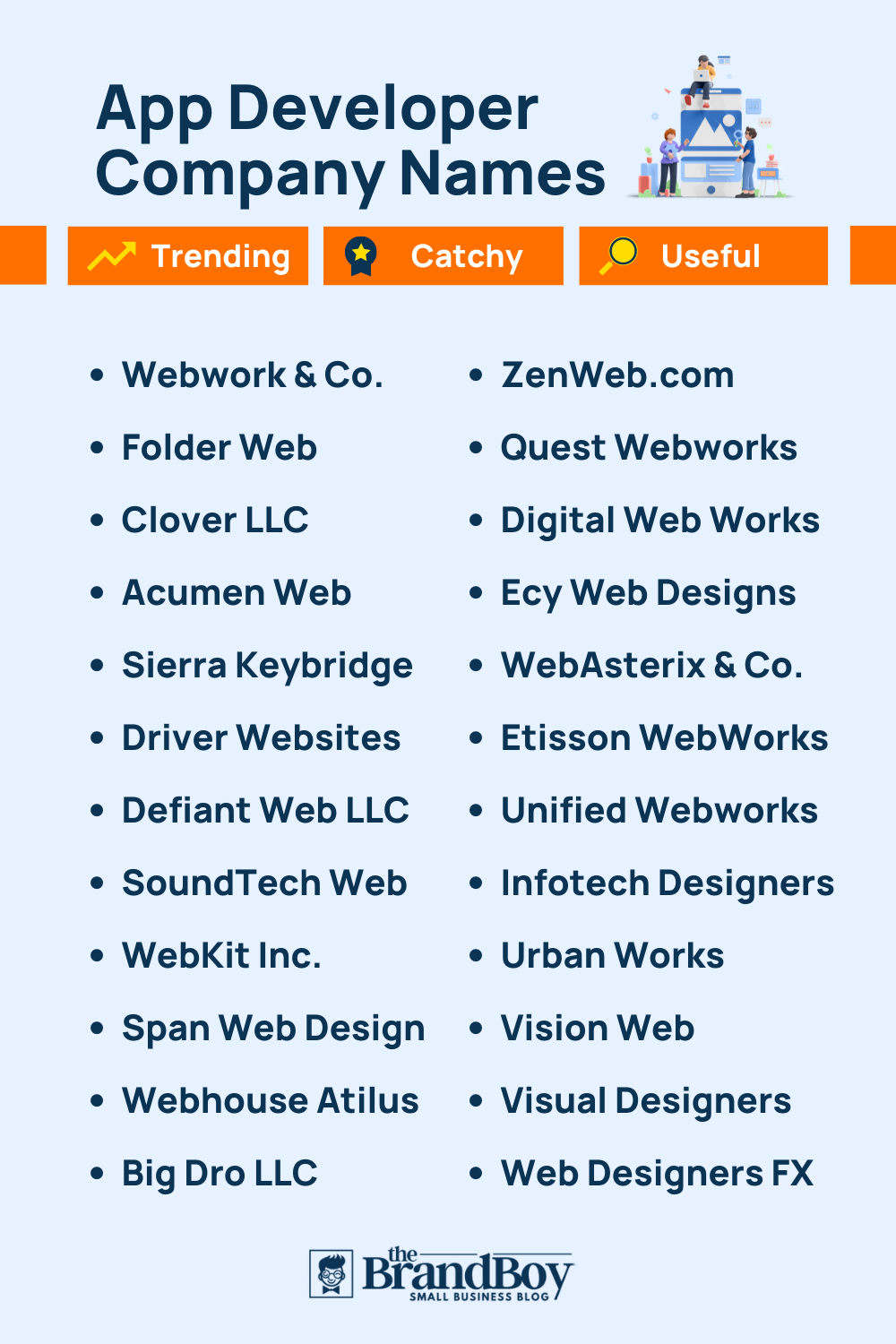 1750 App Development Company Names Ideas Generator Guide TheBrandBoy
