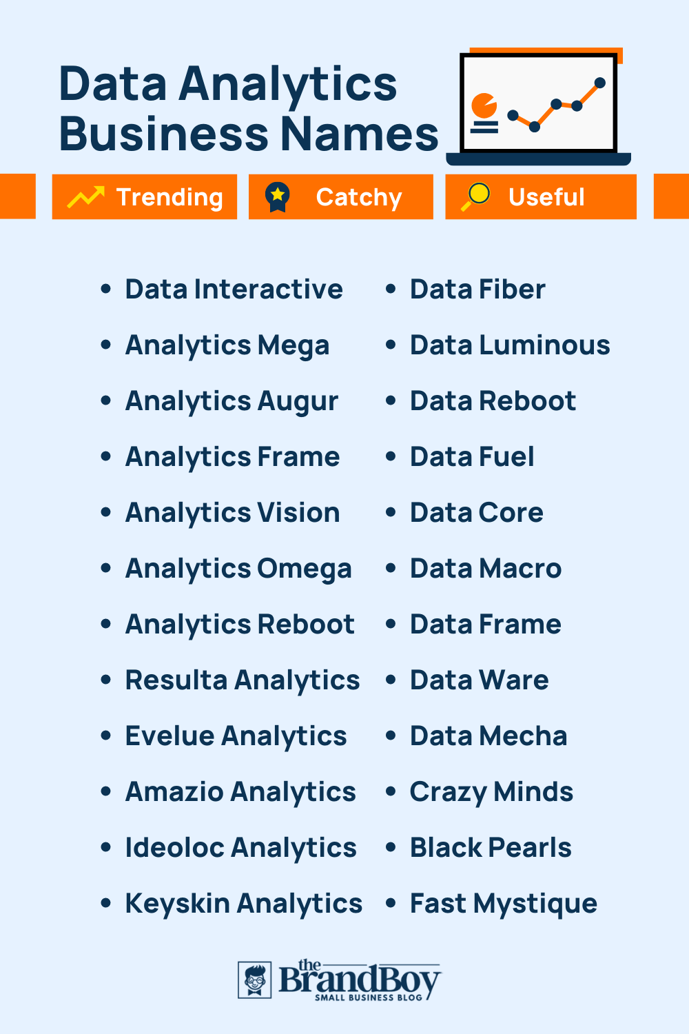 695+ Data Analytics Company Names Ideas And Domains (Generator + Guide ...