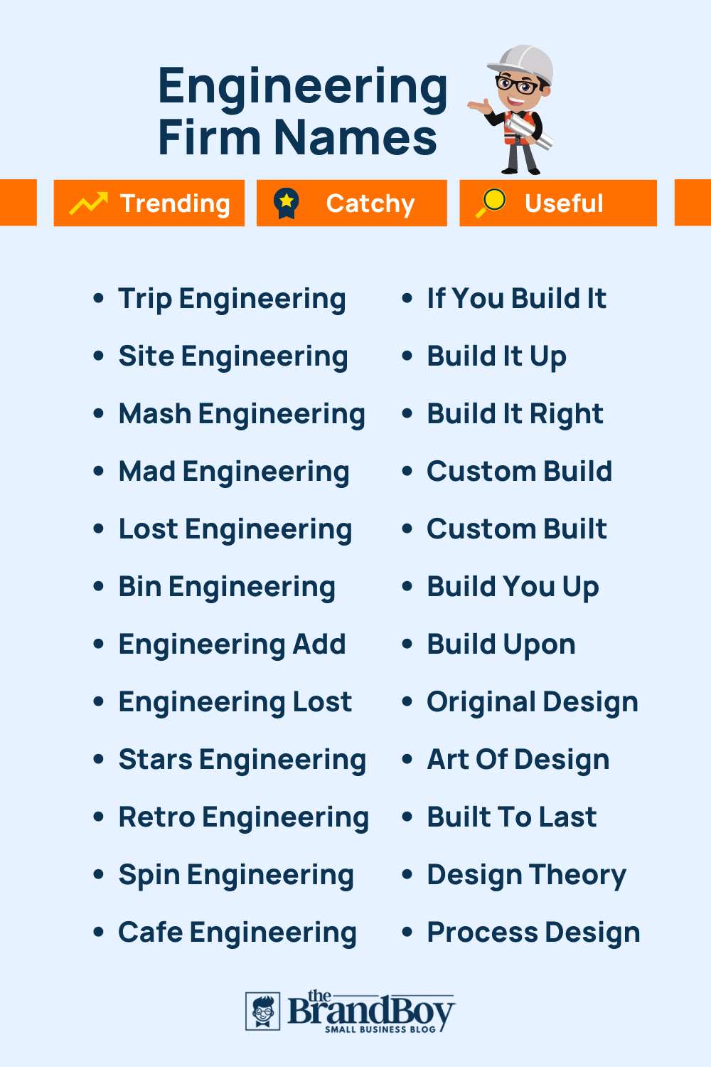 996+ Engineering Company Names Ideas - BrandBoy