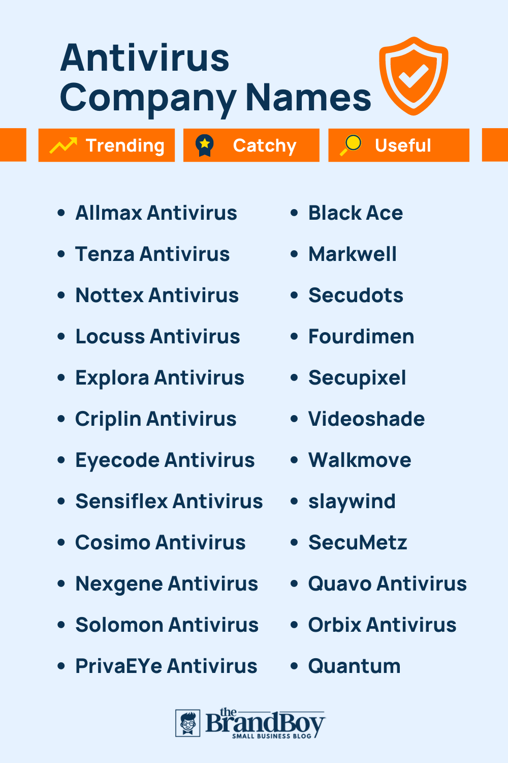 Antivirus Logos With Names at Abby Thorn blog