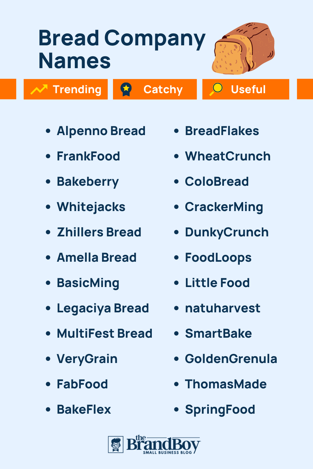 1550+ Bread Company Names Ideas - BrandBoy