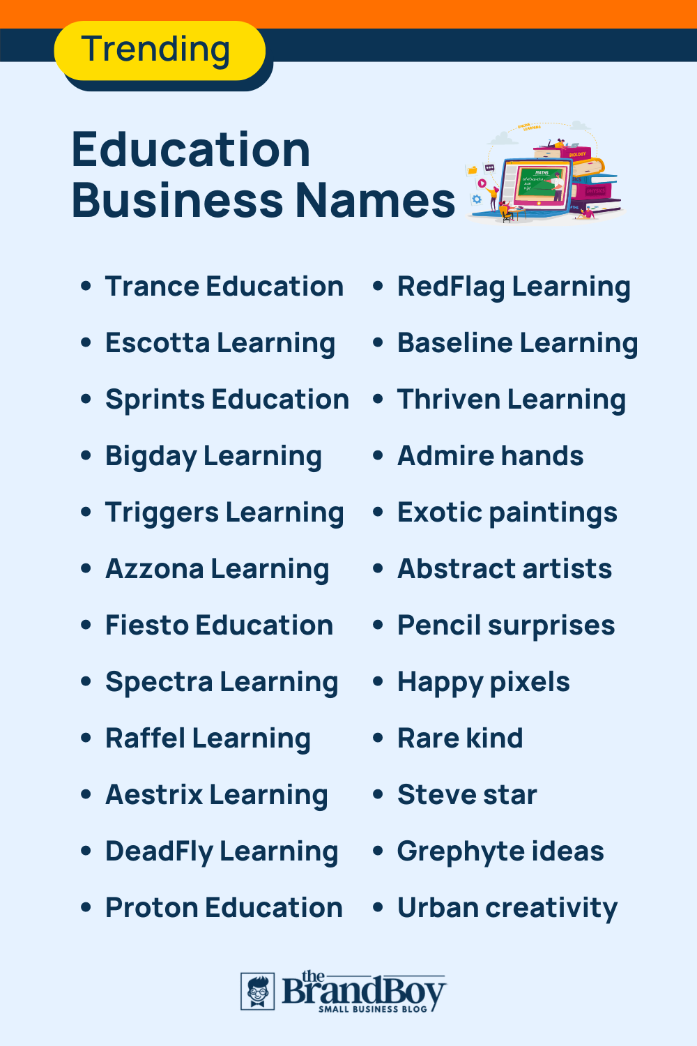 1673+ Education Company Names Ideas And Domains (Generator + Guide)