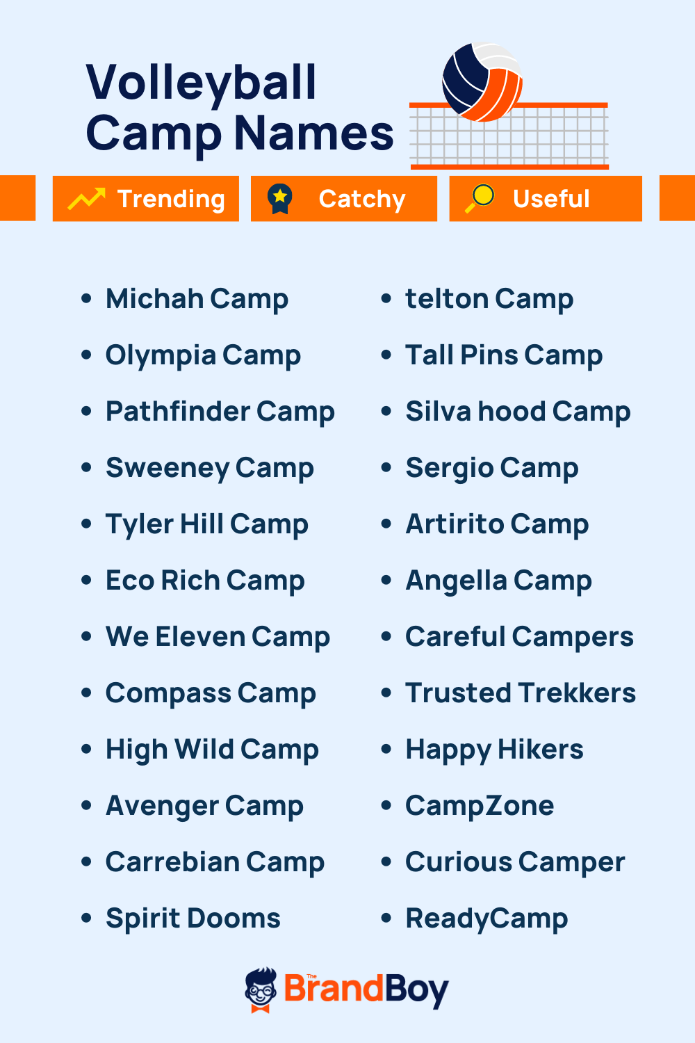 385+ Best Sports Camp Names - theBrandBoy.Com