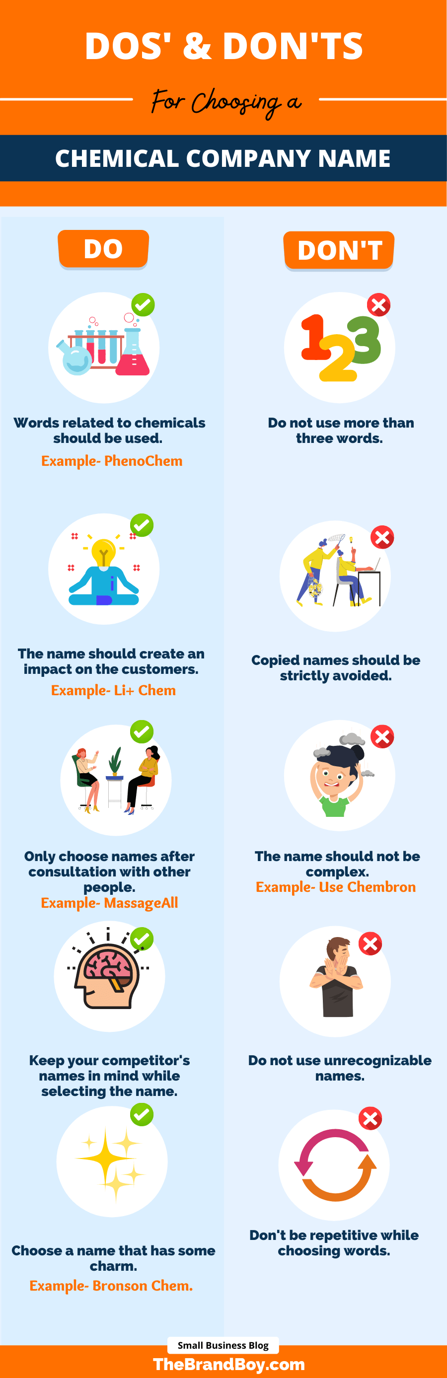 1101+ Chemical Business Name Ideas - theBrandBoy.Com