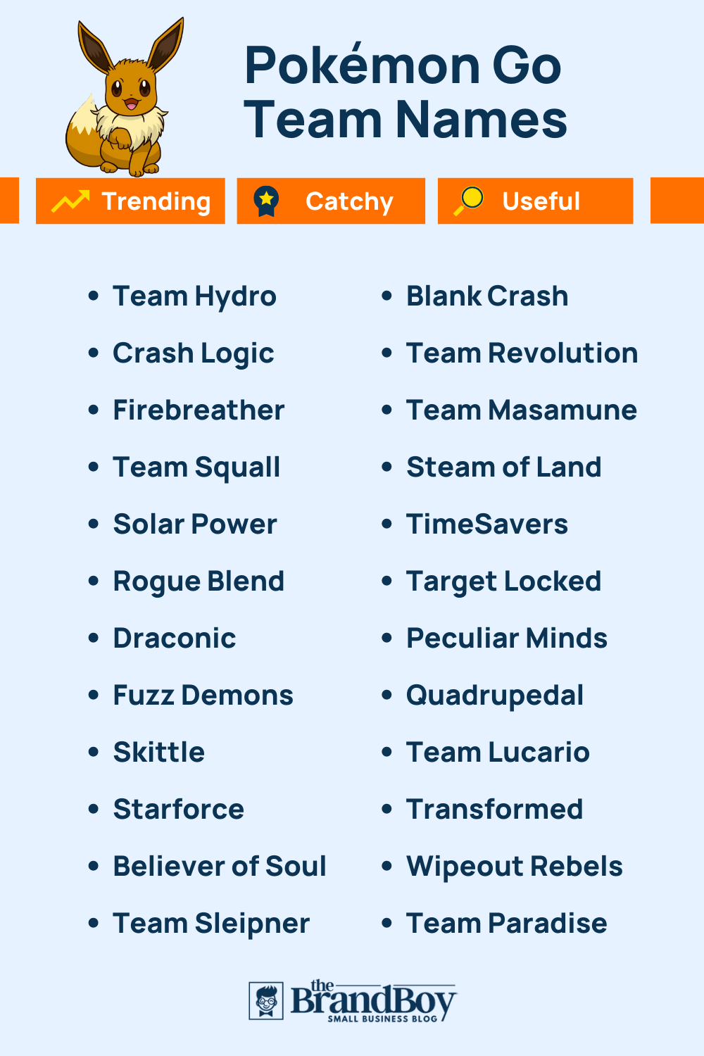 600 Cool Pokémon Go Team Names Ideas - BrandBoy