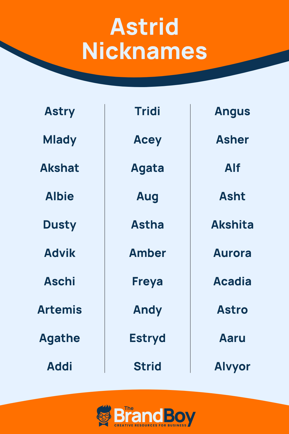 Astrid Nicknames: 633+ Cool and Catchy Nicknames - BrandBoy