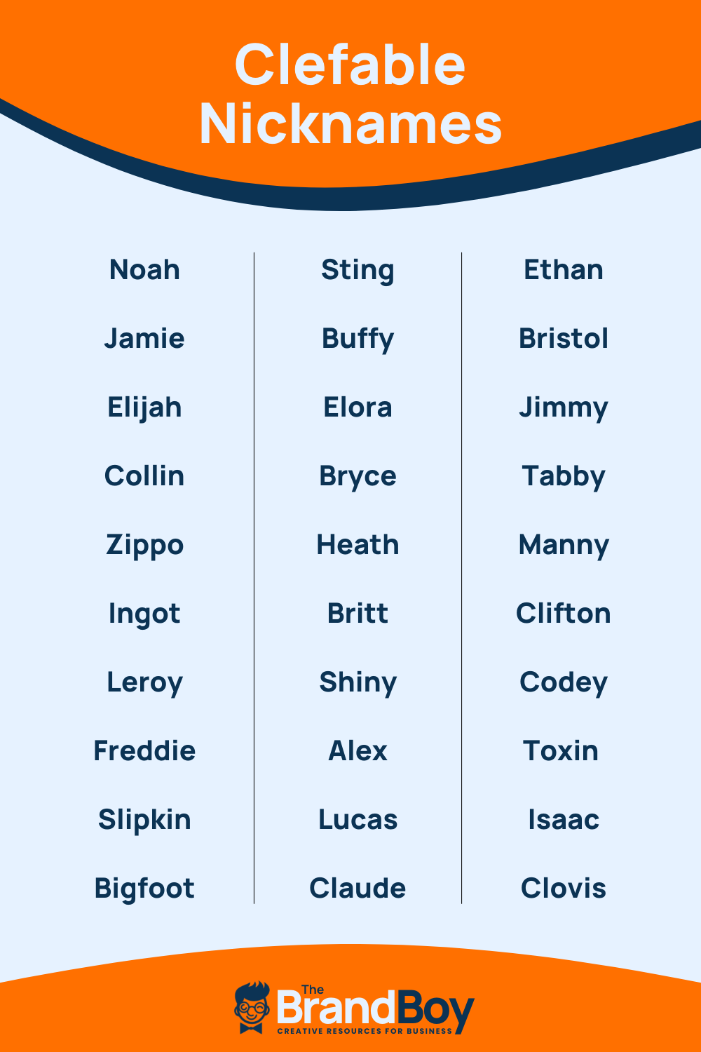 How To Come Up With A Catchy Nickname at Annabelle Focken blog