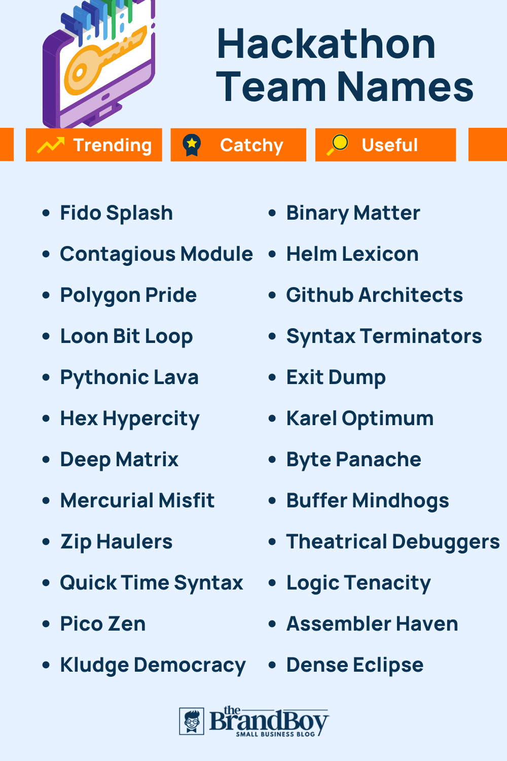600+ Cool Hackathon Team Names Ideas - BrandBoy