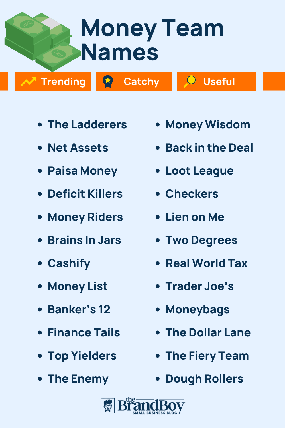 600+ Cool Money Team Names Ideas - BrandBoy