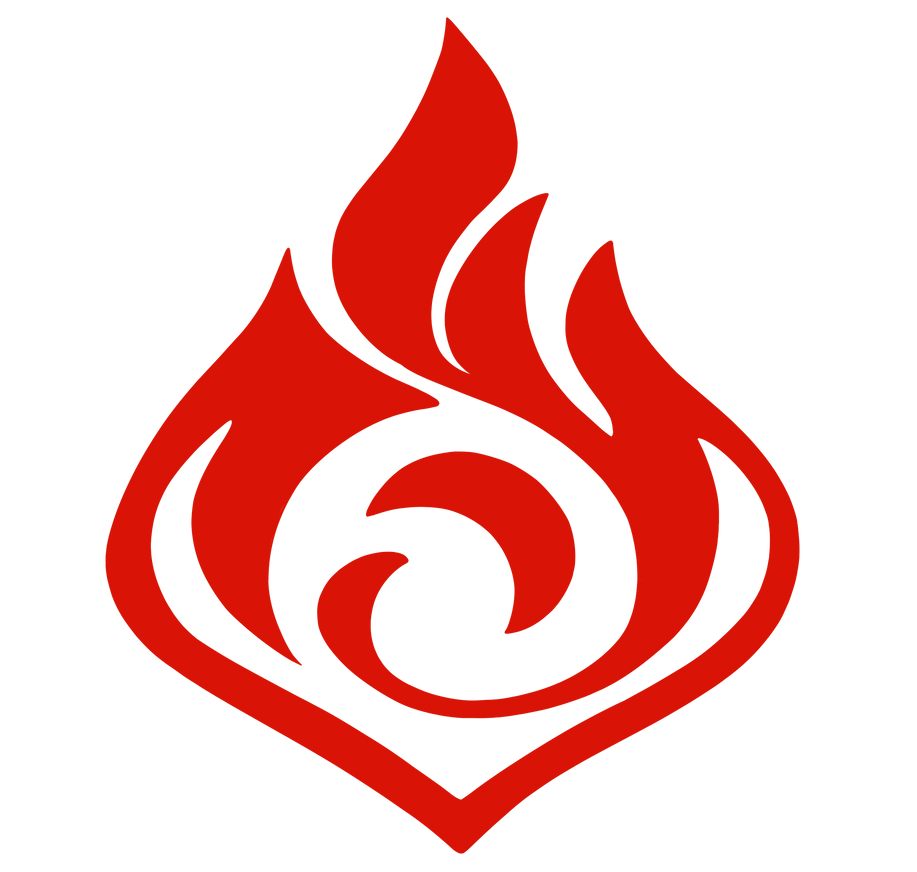 Pyromancer Names: 575+ Catchy And Cool Names - BrandBoy