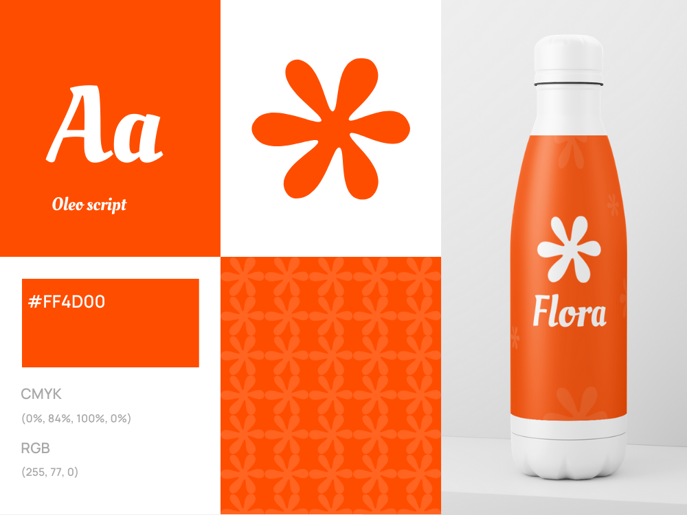 How To Design A Logo: A Step-By-Step Guide For Beginners - BrandBoy