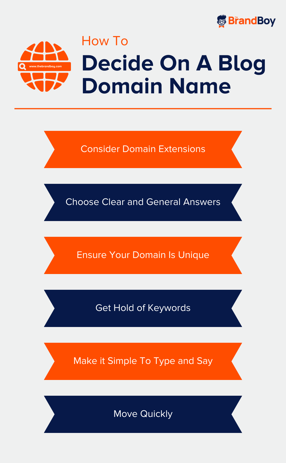 Ultimate Domain Name Guide: Everything You Need To Know - BrandBoy