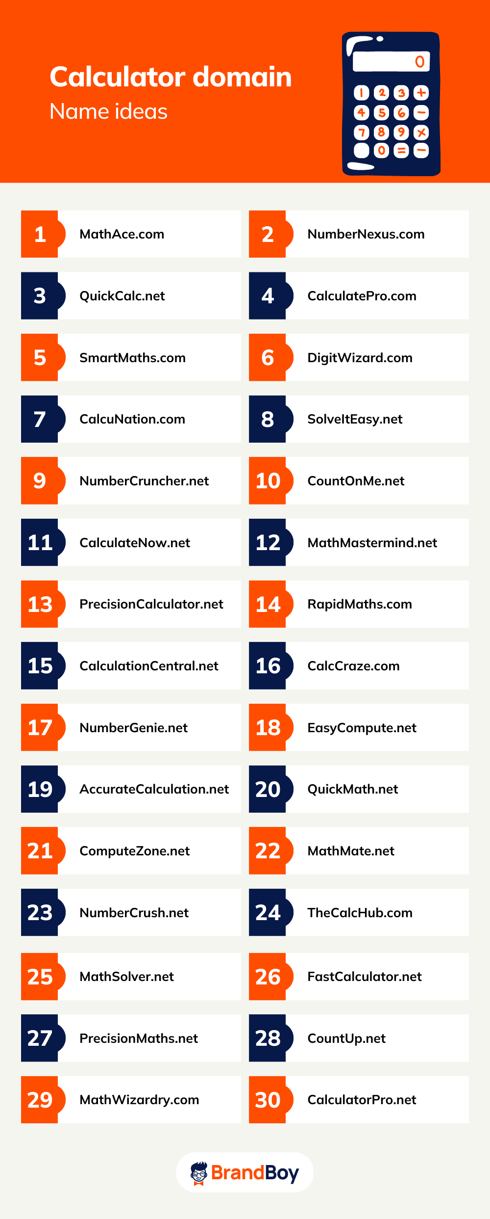 800+ Calculator Brand Name Ideas With (Generator + Guide) - BrandBoy