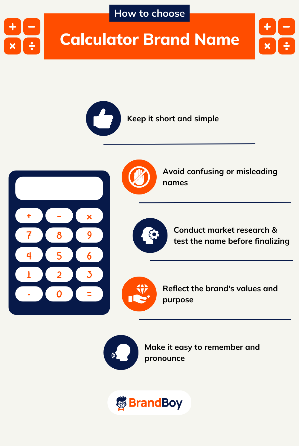 800+ Calculator Brand Name Ideas With (Generator + Guide) - BrandBoy