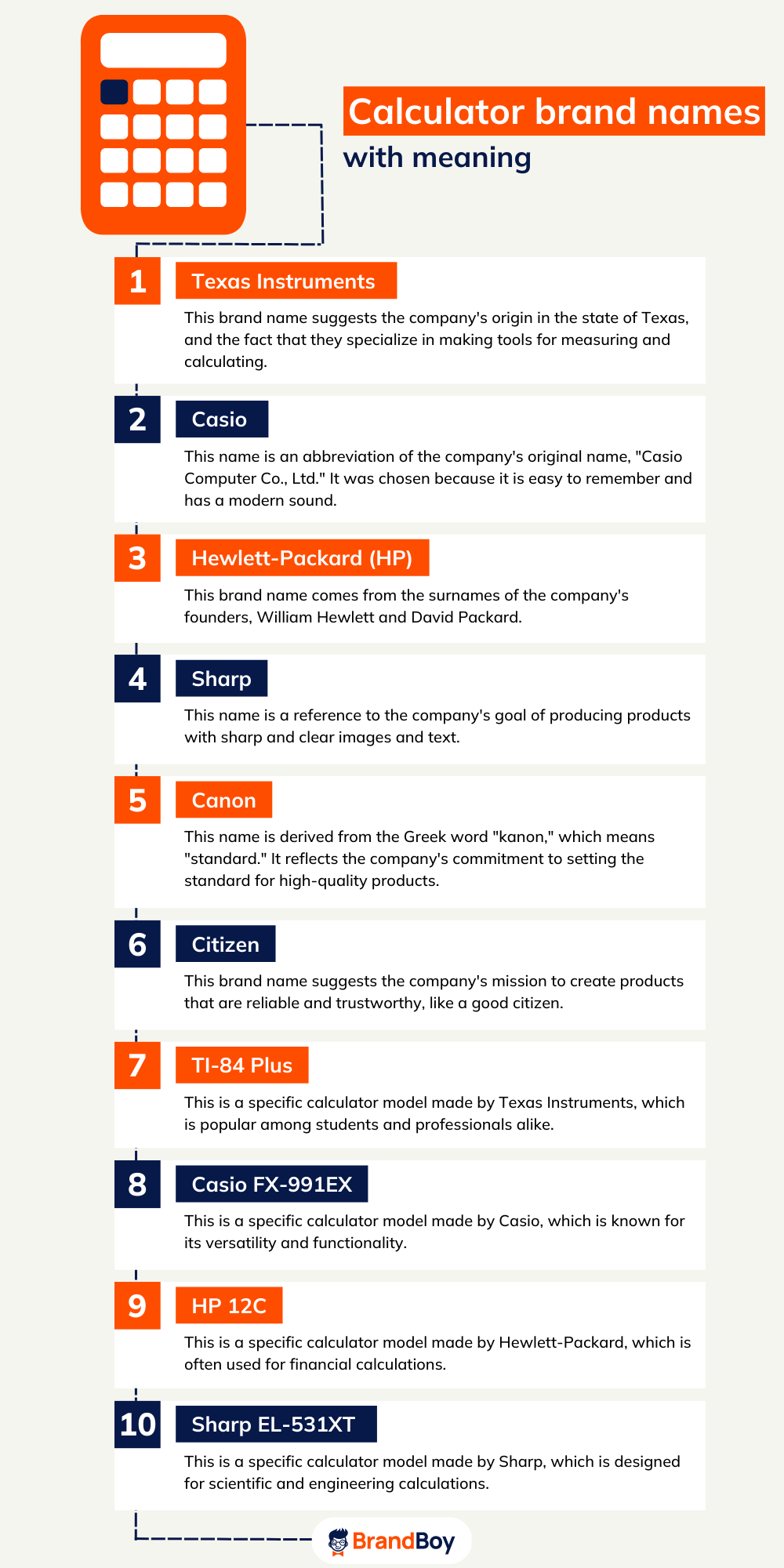 800+ Calculator Brand Name Ideas With (Generator + Guide) - BrandBoy